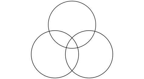 Triple Venn Diagram Maker