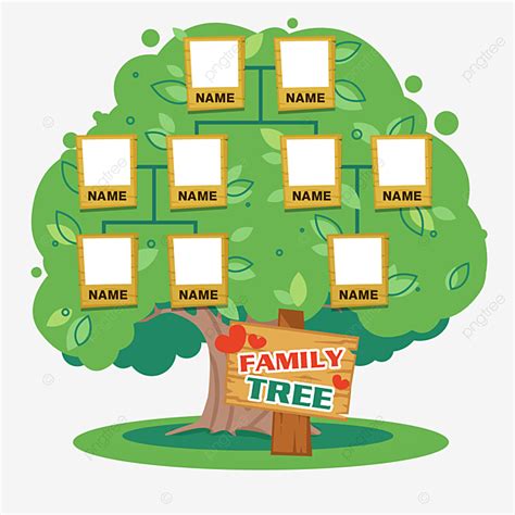 Dibujado A Mano árbol Grande árbol Genealógico Familytree Verde