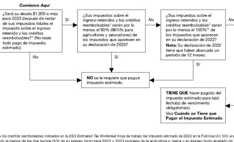 Cómo se calcula el Euríbor a 12 meses una explicación detallada