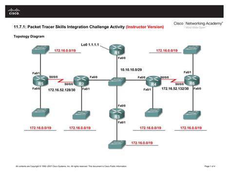 1171 Packet Tracer Skills Integration Challenge Activity Instructor