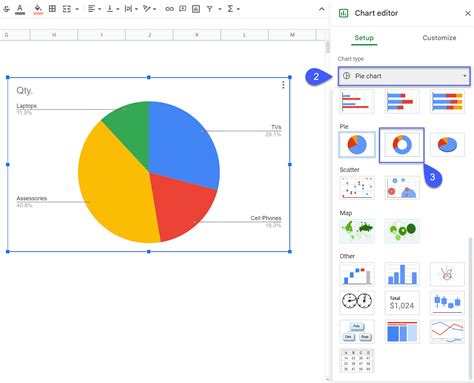 How To Make A Multi Level Nested Pie Chart With Subcategories In