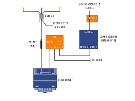 Diagrama Alternador De 2 Cables Diagramas Del Alternador De
