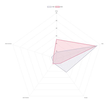 Bernard Js Portfolio