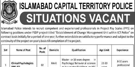 Islamabad Police Jobs Advertisement Apply Online