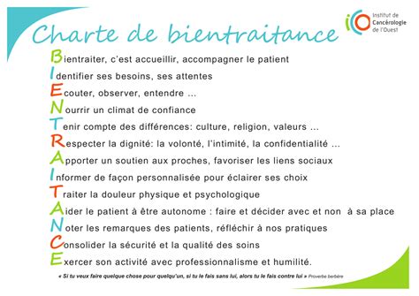 Charte De Bientraitance