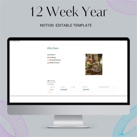 12 Week Year Planner 12 Week Year Notion Template Goal Planner Goal