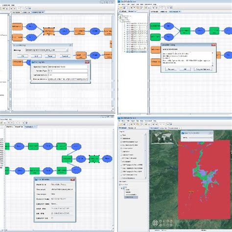 geoprocessing model executor download scientific diagram