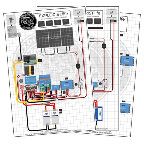 Smart Home Wiring Diagram Pdf Atelier Yuwa Ciao Jp