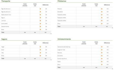 Plantilla De Presupuesto Familiar Y Control De Gastos Descargar Excel