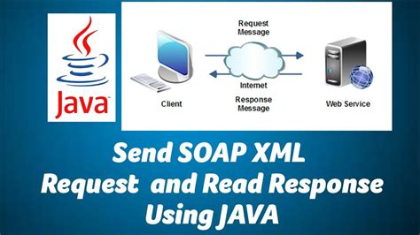 java send soap xml request and read response youtube