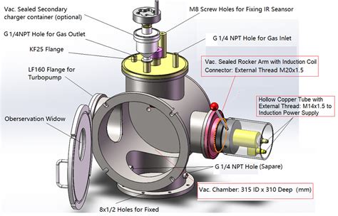Homemade Vacuum Chamber For Casting Homemade Ftempo