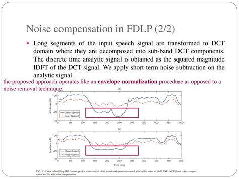 ppt temporal envelope compensation for robust phoneme recognition using modulation spectrum