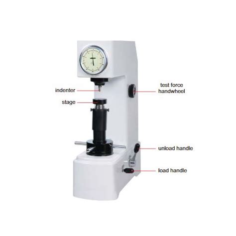 Manual Rockwell Hardness Tester At 61272 00 INR In Ahmedabad Acro