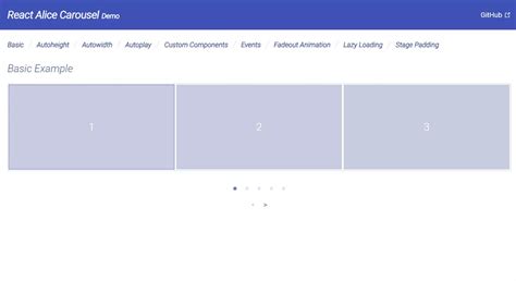 Best React Carousel Component Libraries In