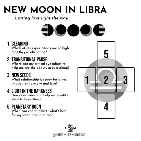 Tarot Spreads New Moon In Libra And Full Moon In Aries Hermit S Mirror