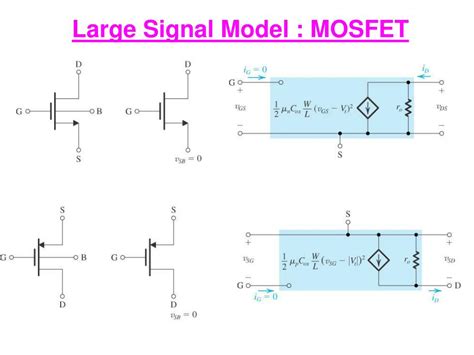 Ppt Small Signal Model Mos Field Effect Transistors Mosfets