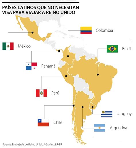 Herceg Habitat agitáció los franceses necesitan visa para entrar a