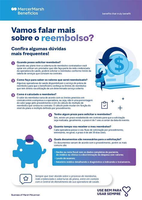 FAQ e Guia sobre reembolso do Plano de Saúde Dicas APASC