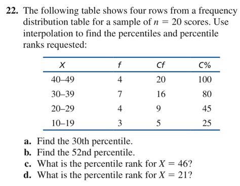 how to calculate frequency marketing haiper