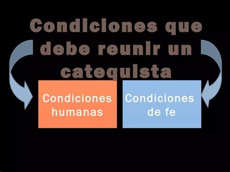La Vocacion Y Mision Del Catequista Ppt