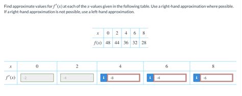 solved find approximate values for f x at each of the