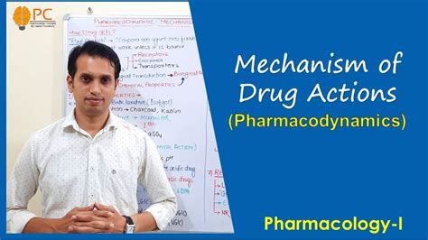 Pharmacodynamic Mechanism Of Drug Action By Receptors Enzymes Ion