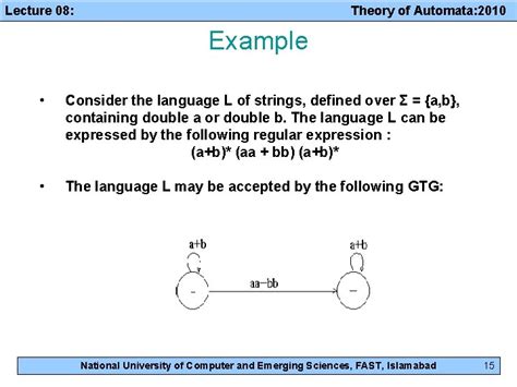 lecture 08 theory of automata 2010 transition graphs