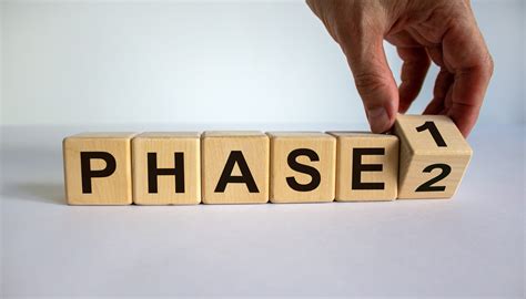 The Phases Of Waterfall Project Management Methodology Are Design Talk