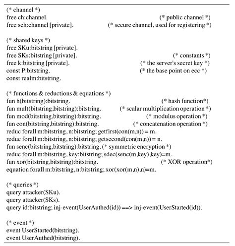 applied sciences free full text a robust mutual authentication with a key agreement scheme