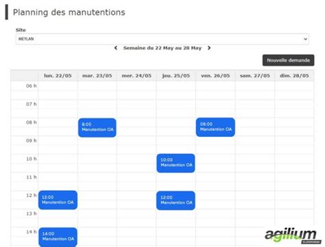 Automatisation Des Processus 10 Exemples de processus automatisés