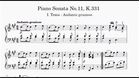 Wolfgang Amadeus Mozart Piano Sonata No In A K Tema