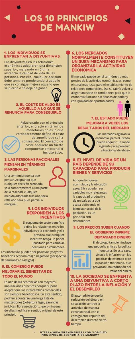 Los 10 Principios de la Economía de Mankiw