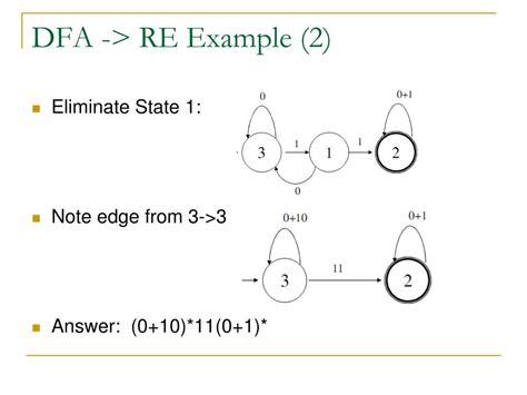 ppt regular expressions and dfas powerpoint presentation free download id 3288798