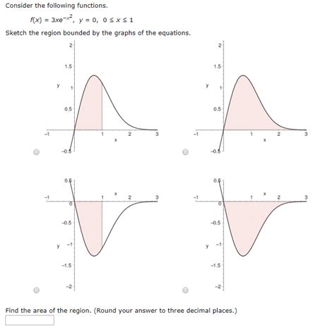 solved consider the following functions sketch the region