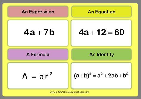 Difference Between Algebraic Expression And Equation Tessshebaylo