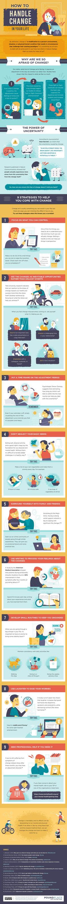 65 Infographics Change Management Ideas Change Management