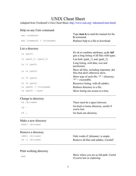UNIX Cheat Sheet Adapted From TreebeardS Unix Cheat Sheet DocsLib