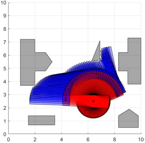Github Josejosepht Dof Rotational Robot Motion Planning Link