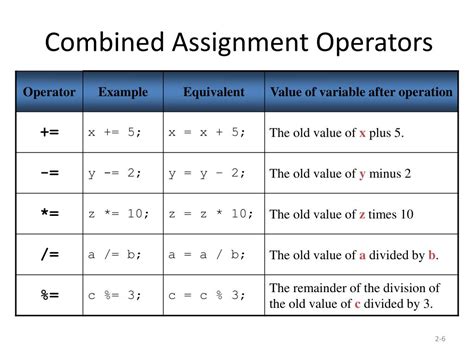 ppt java fundamentals p art 2 powerpoint presentation free download id 4331067