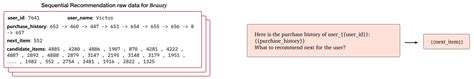 Representing Users And Items In Large Language Models Based Recommender