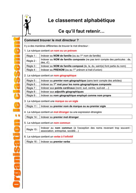 Le classement alphabétique