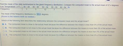 Solved Find The Mean Of The Data Summarized In The Given Chegg