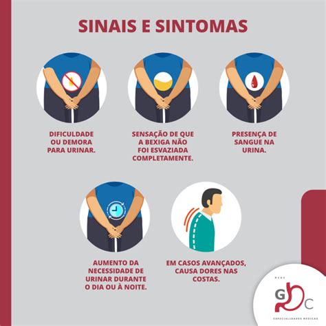 Sinais e Sintomas do Câncer de Próstata Rede Gastrocenter BH Notícias