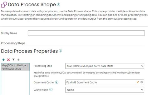 topic multipart form data boomi community