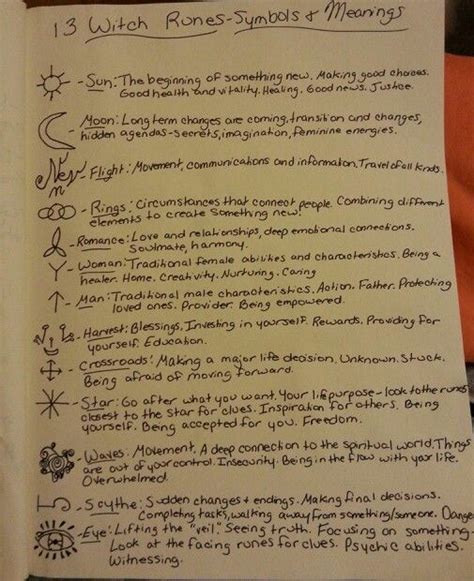 The Witch Runes And Their Meanings Runes Runes Meaning Tarot