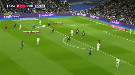 Ronald Araujo Vs Vinicius Jr How Barca Defender Became Brazilians
