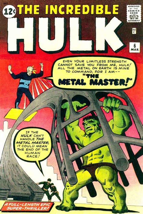 The Incredible Hulk Comic Book Covers
