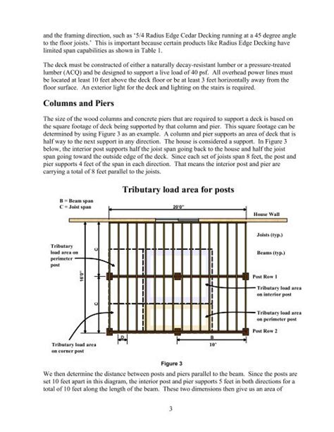 Floor Joist Span Table For Decks Cabinets Matttroy
