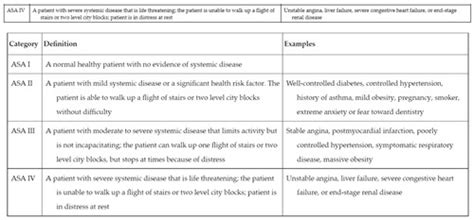 Diagnostics Flashcards Quizlet