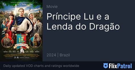 Príncipe Lu e a Lenda do Dragão FlixPatrol